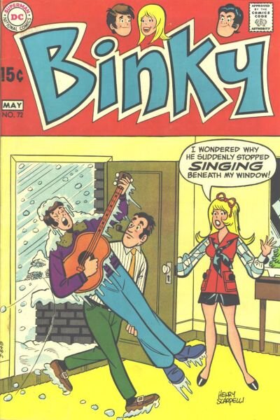 Binky Comics Values and Price Guide | Heritage Auctions