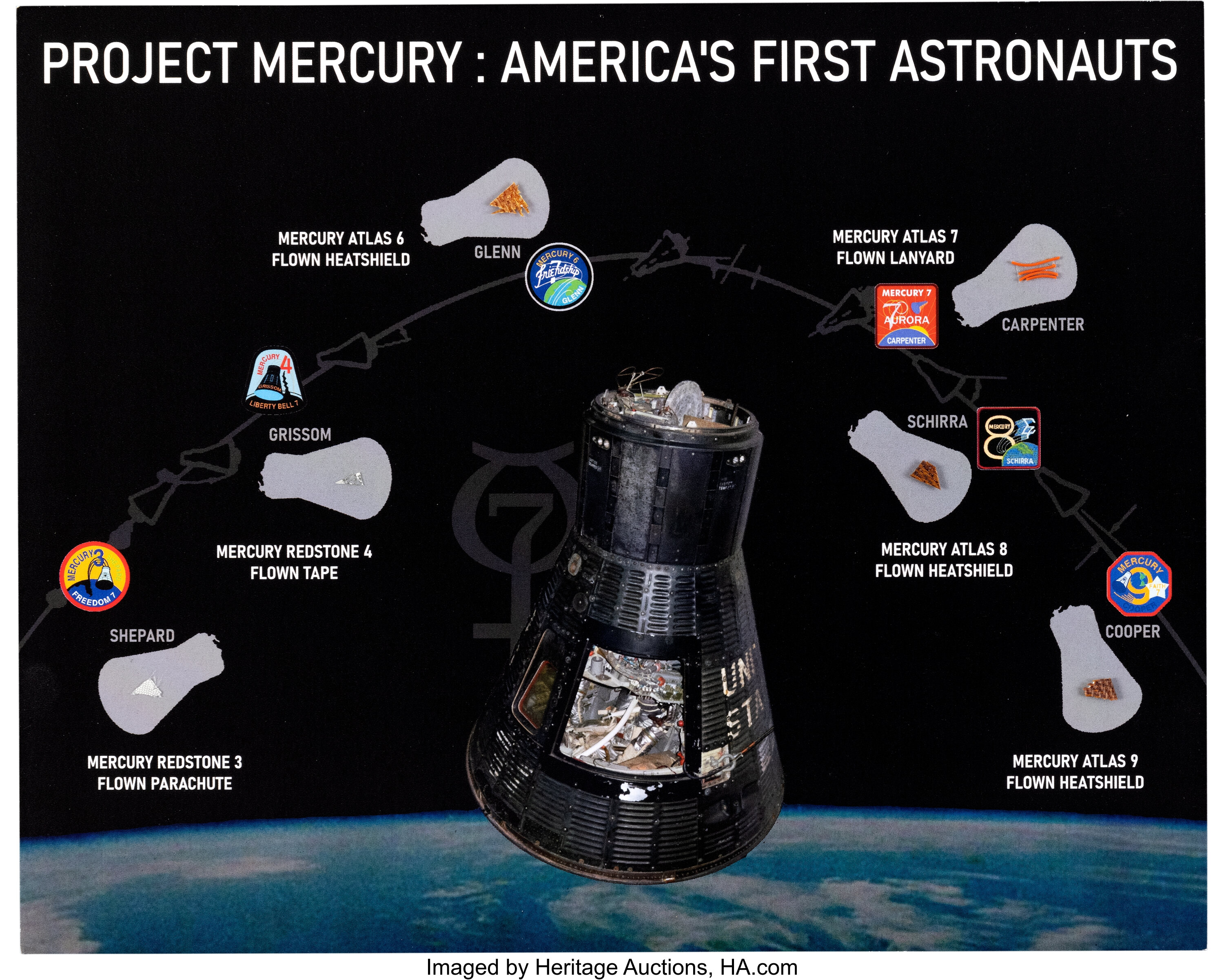 Mercury MR-3 through MA-9: Flown Artifacts from Each Manned Mercury ...