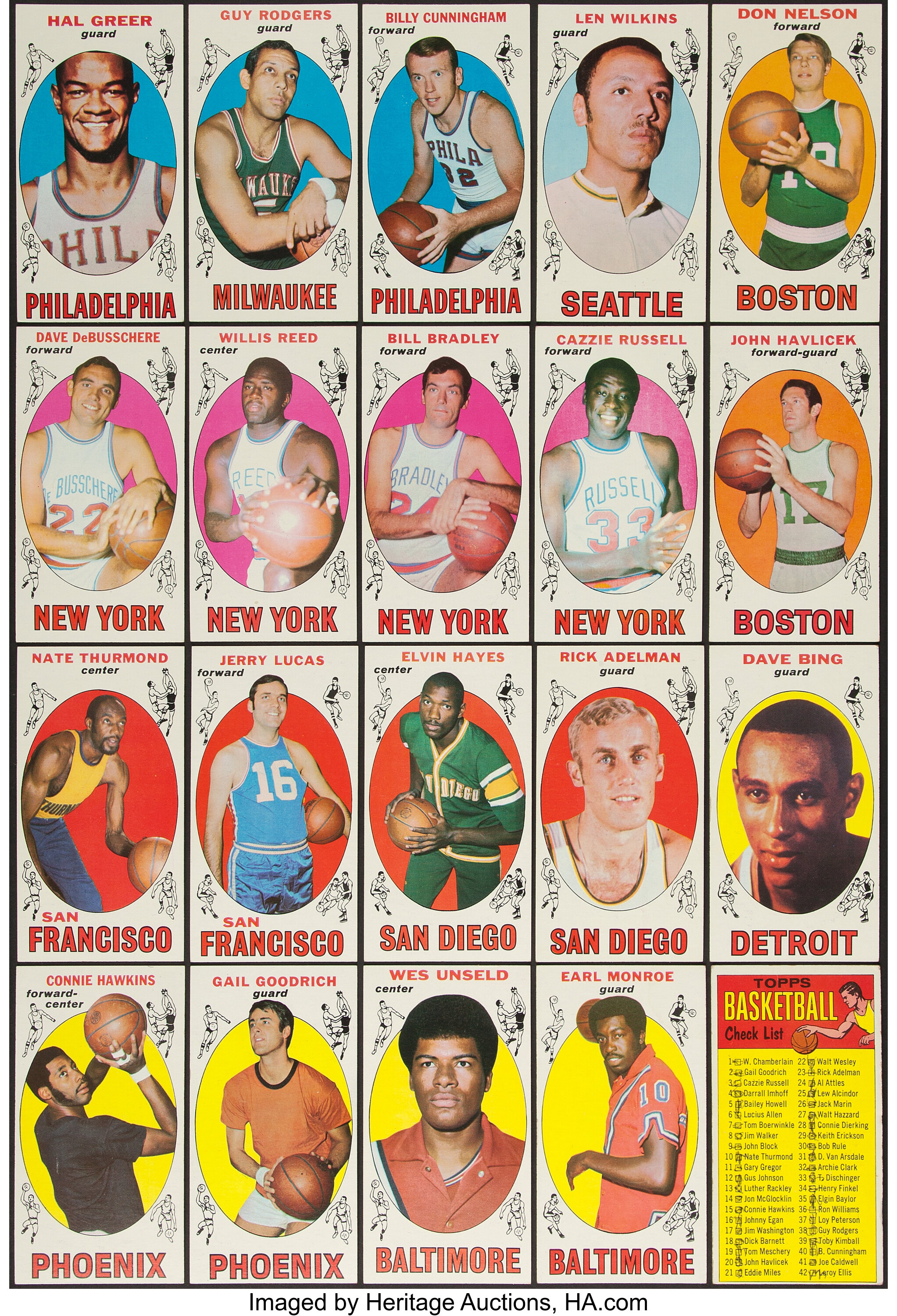 1969 Topps Basketball Card Collection (20). ... Basketball Cards | Lot ...