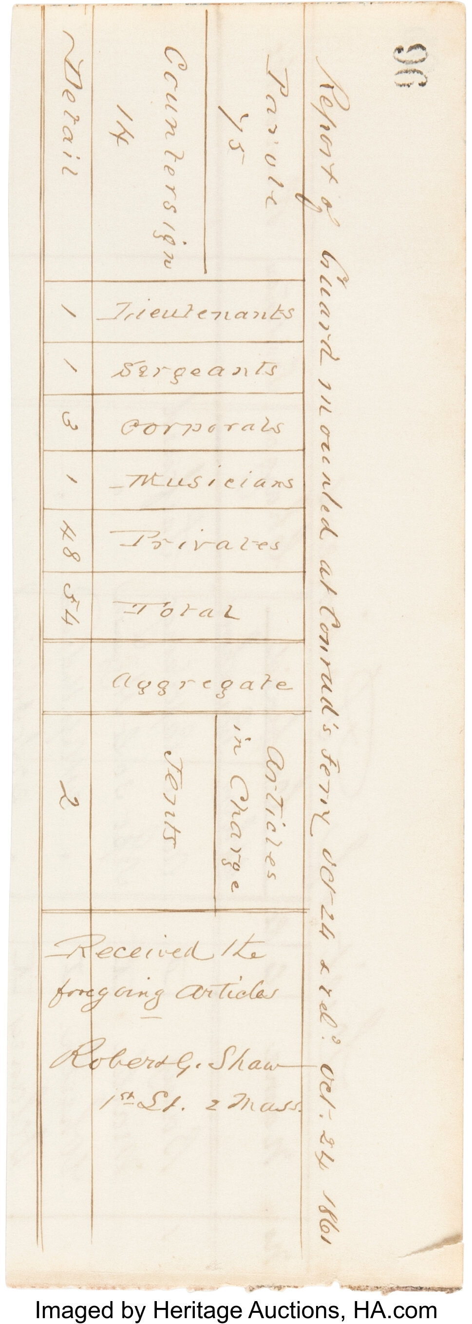 Robert Gould Shaw Partial Manuscript Document Signed with Rank ...